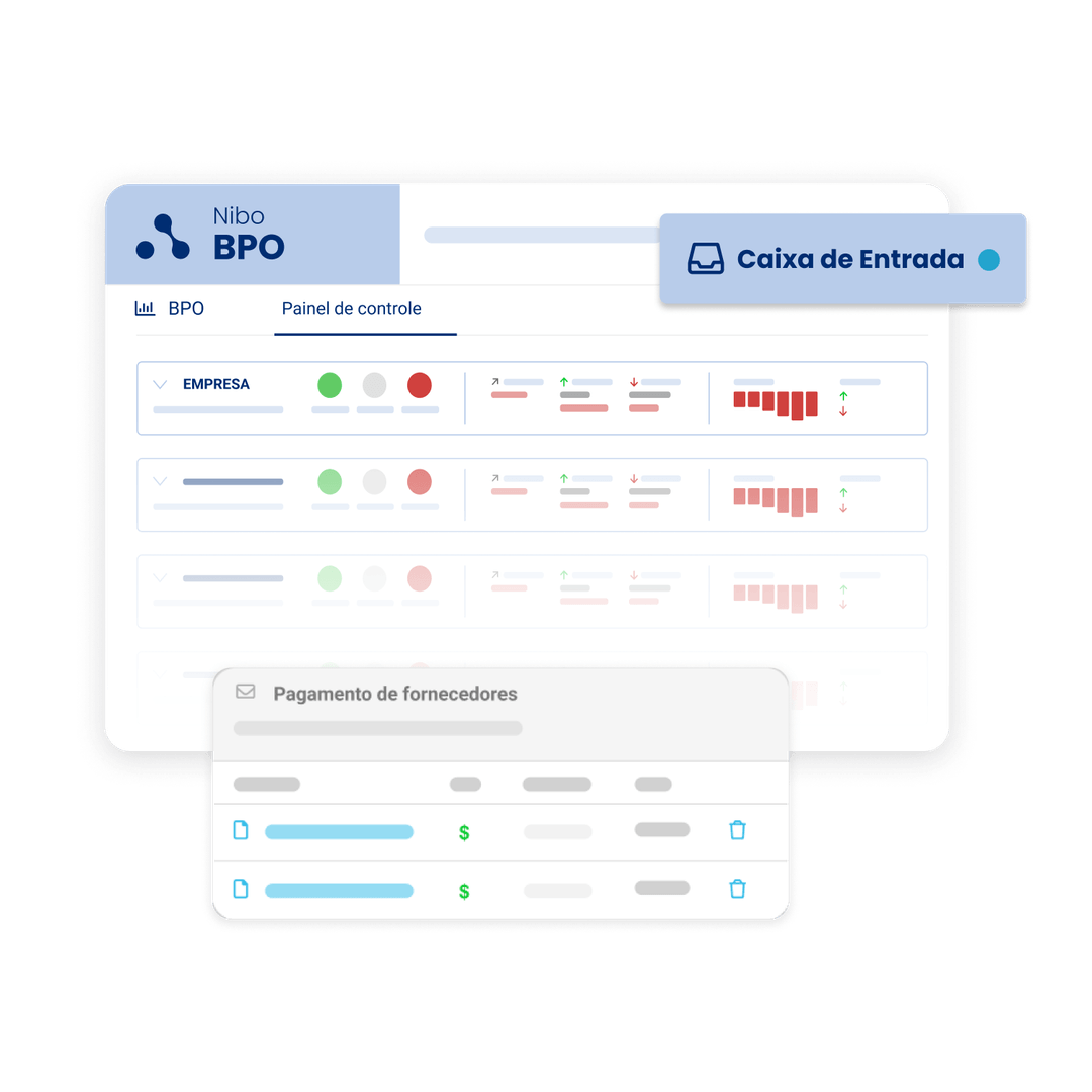 ERP para Pequenas Empresas | Nibo Gestão Financeira